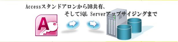 Access(アクセス)/SQL Serverのシステム開発なら...T'sWare